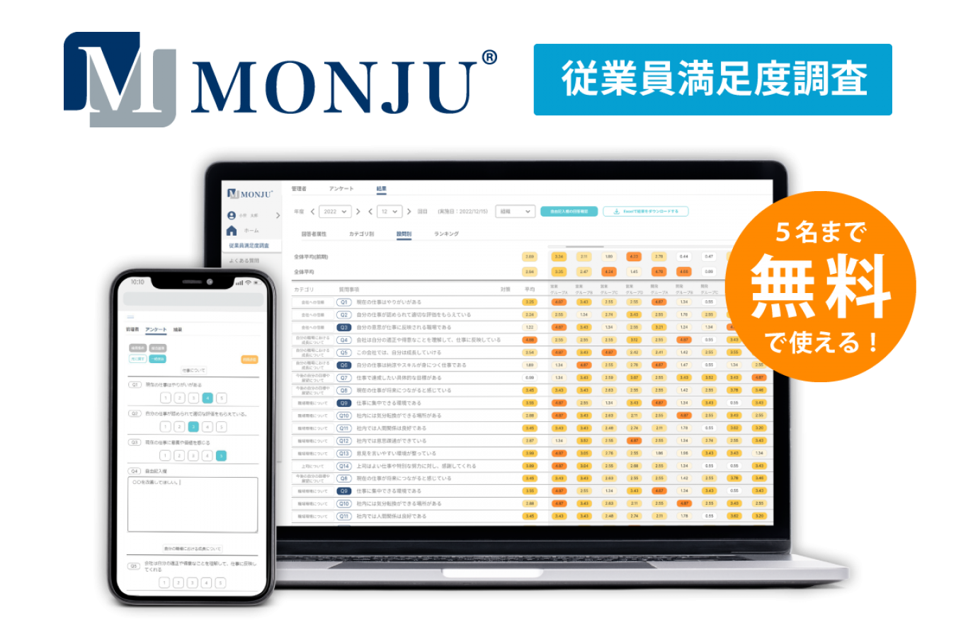 MONJU-従業員満足度調査（ES調査） | 社員の成長をうながす、やる気引き出しツール| コムネット
