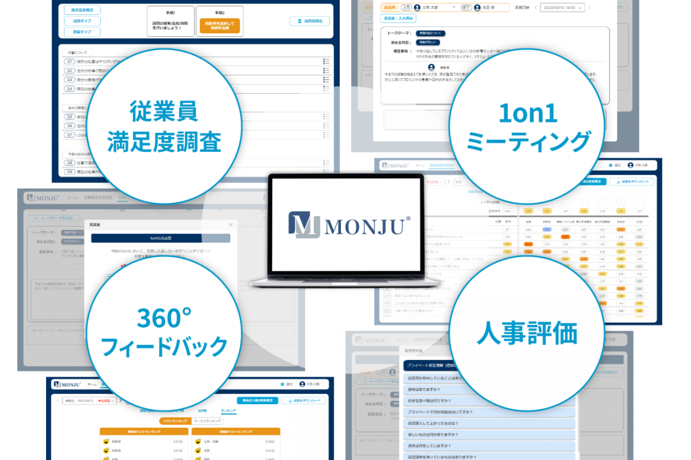 MONJU | 社員の成長をうながす、やる気引き出しツール | コムネット